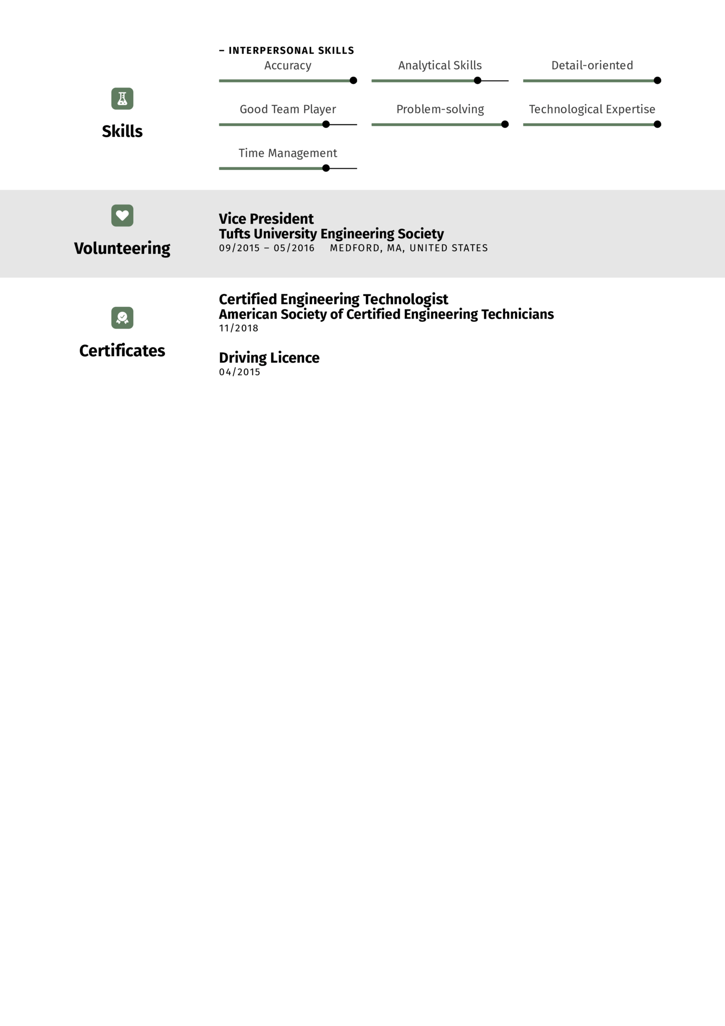 Junior Engineer Resume Sample | Kickresume