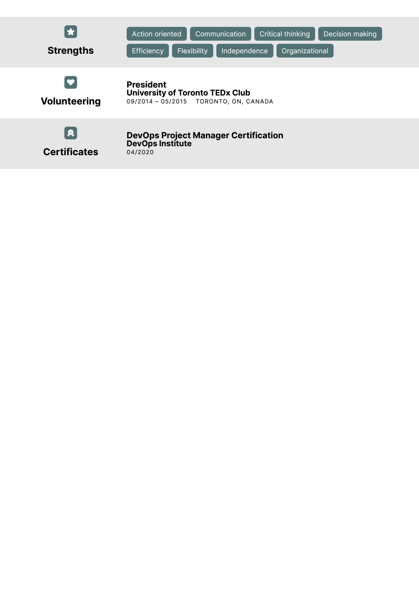 DevOps Engineer Resume Sample | Kickresume