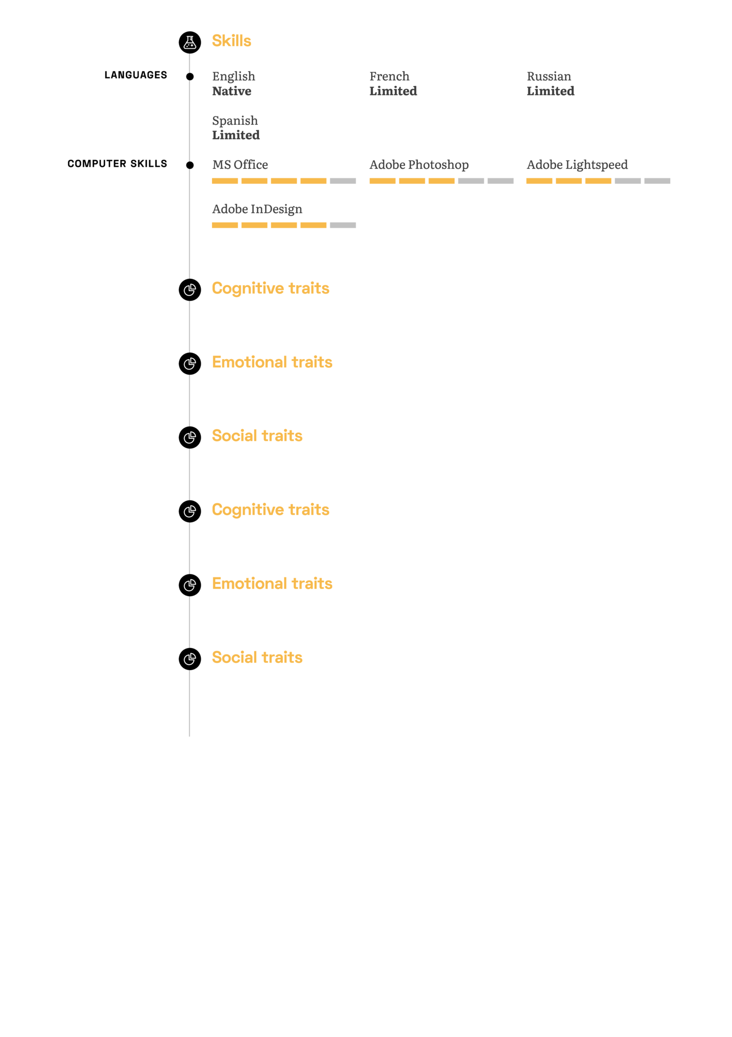 Social Studies Teacher Resume Sample | Kickresume