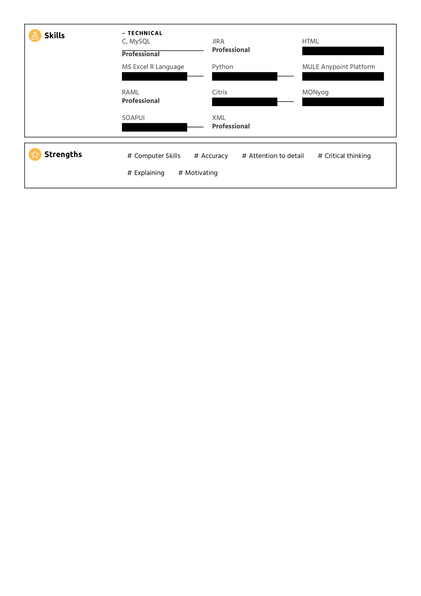 Product Analyst CV Example | Kickresume