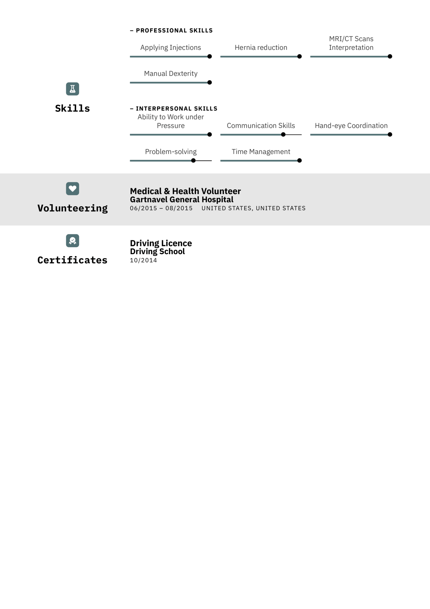 Physician Assistant Resume Example | Kickresume