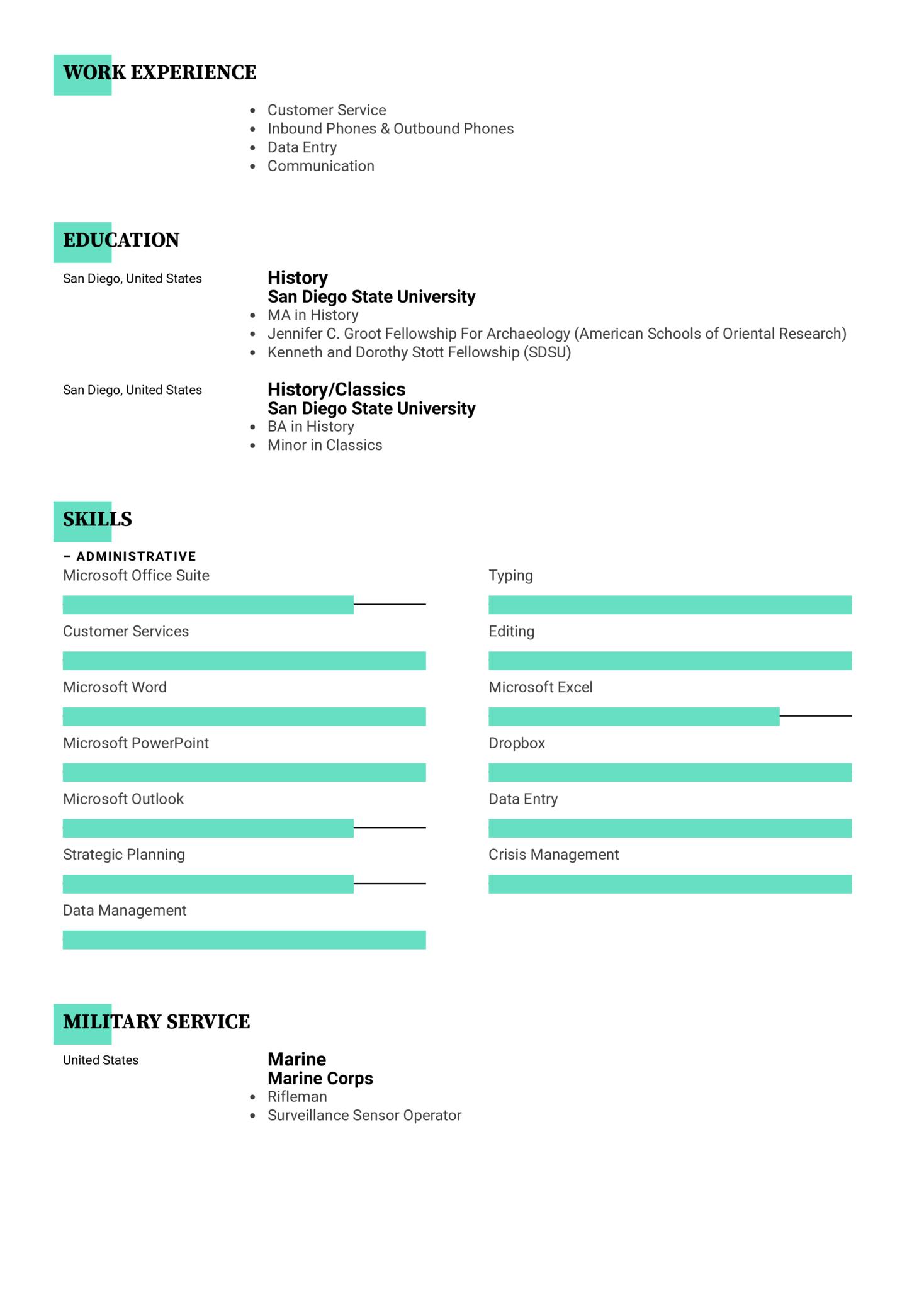 San Diego State University Project Coordinator Resume Sample | Kickresume