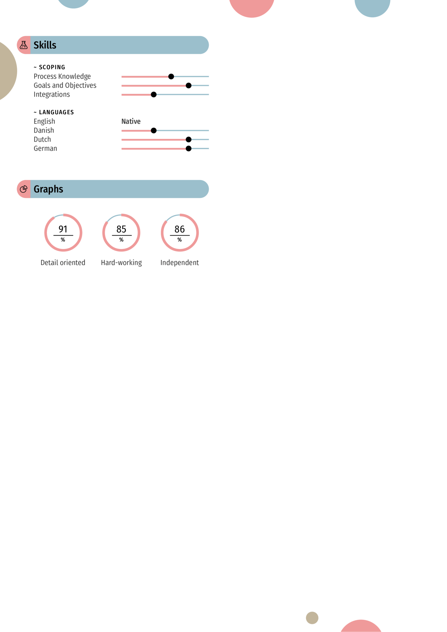 Sales Manager Resume Sample | Kickresume
