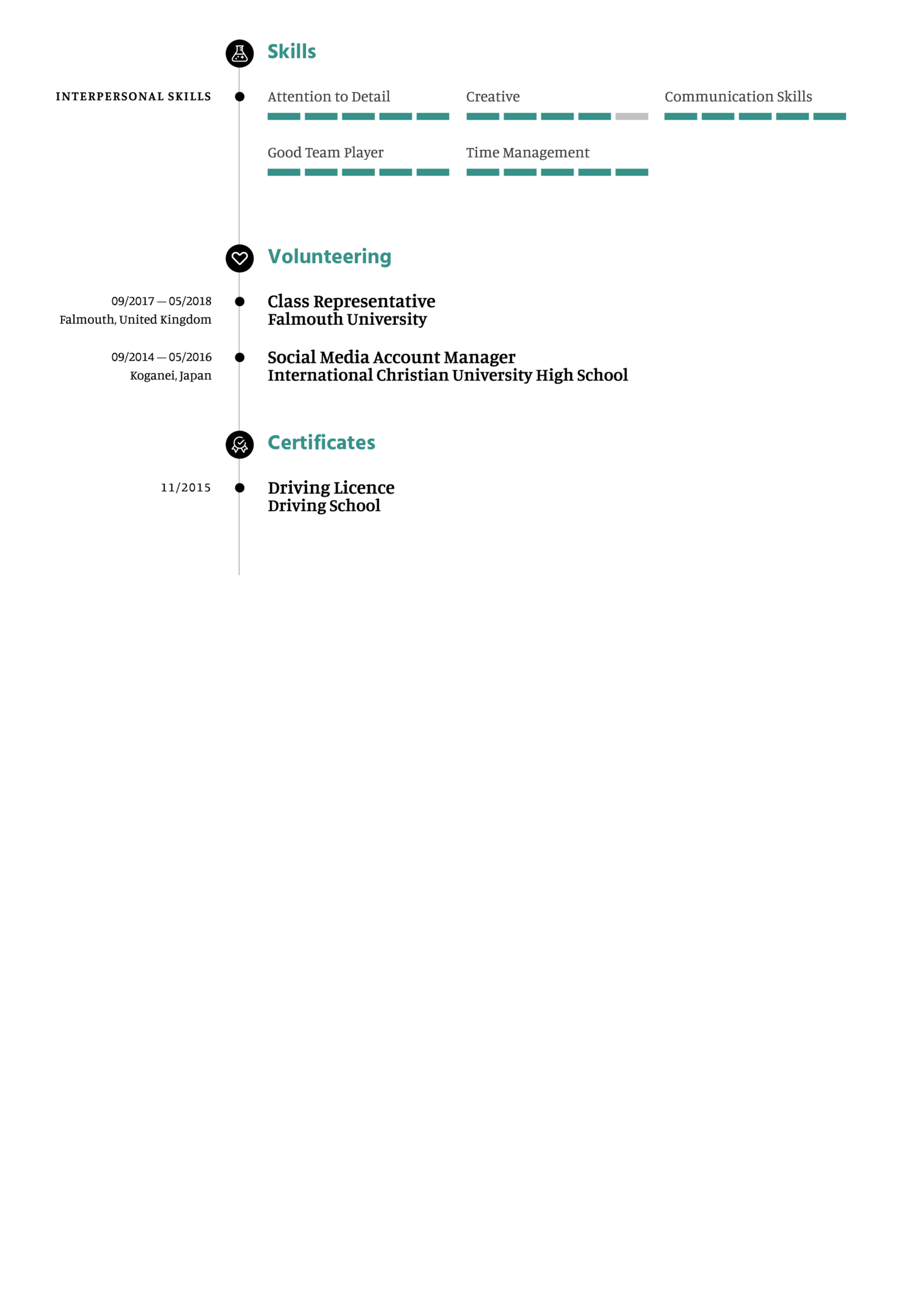 Graphic Design Intern Resume Example | Kickresume