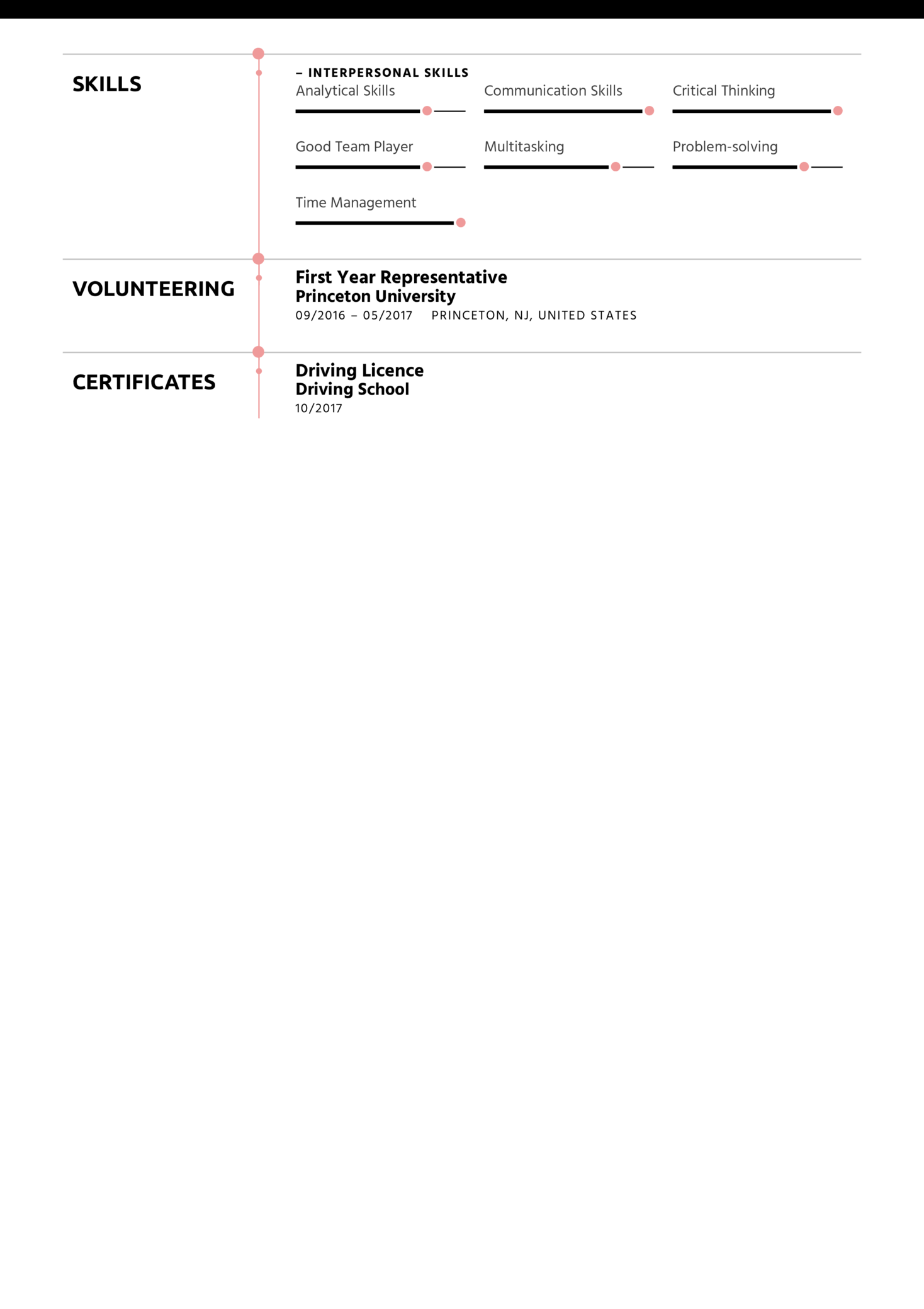 IT Intern Resume Template | Kickresume