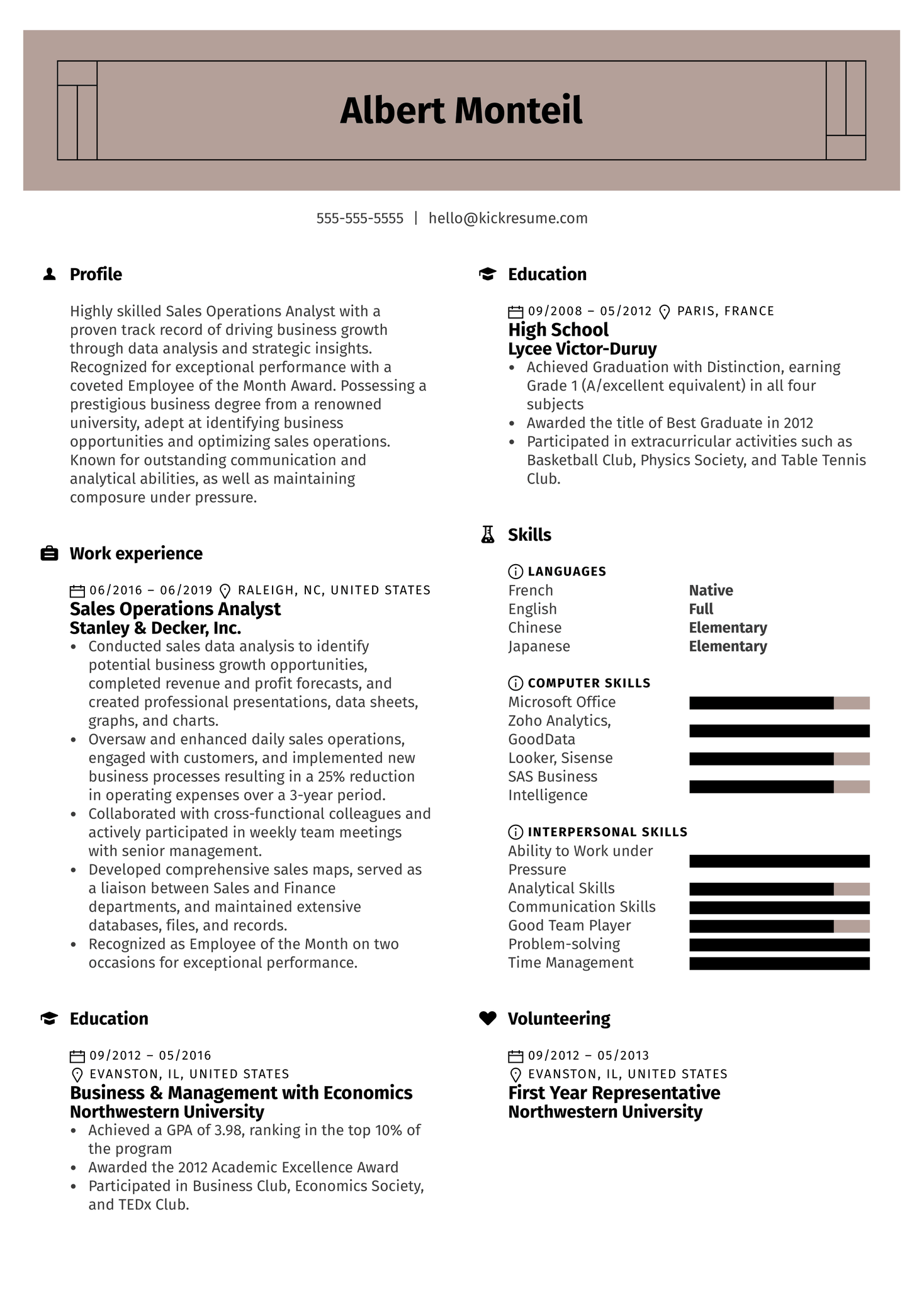 Sales Operations Analyst Resume Sample Kickresume